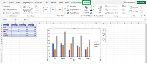 Inserting And Formatting Charts In Excel Can We Make Them Look Better