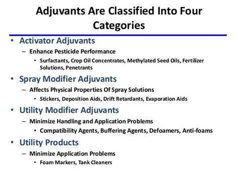 Adjuvants