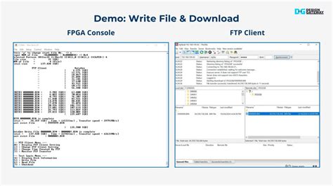 Fpga Data Logging System With Live Ftp Monitoring Design Gateways Technology Blog