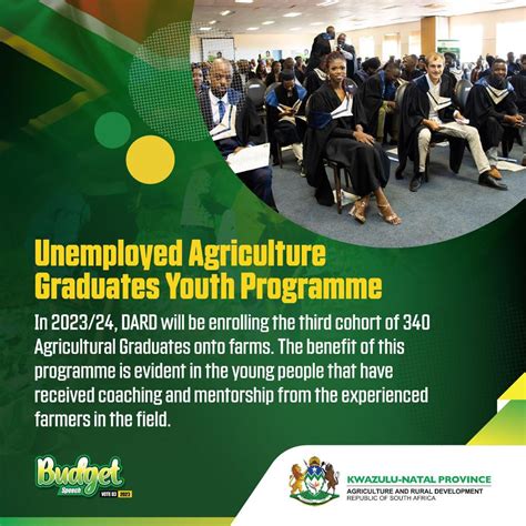 Kzn Agriculture And Rural Development Unemployed Agriculture Graduates Youth Programme