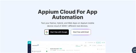 How To Perform Cross Device Appium Automation Testing Entrepreneurship Life