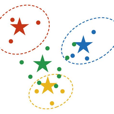 Illustration Of Pseudo Feature Synthesis A Attribute Projection B Download Scientific