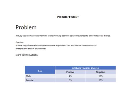 PHI COEFFICIENT Problem A Study Was Conducted To Chegg Com