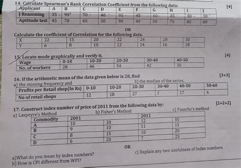 14 Calculate Spearmans Rank Correlation Coefficient From The Following
