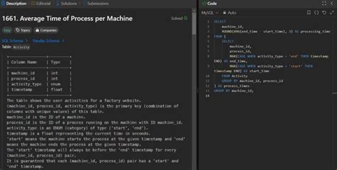 Abarajitha T On Linkedin 50daysofsql Sql Database Problemsolving 50daysofsql Leetcodesql