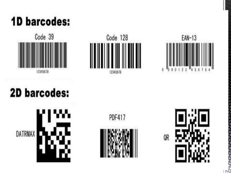 Pi Code Picture Embedding Pptx