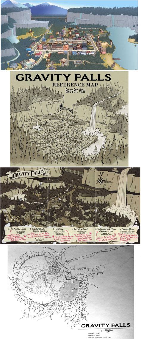 Gravity Falls Town