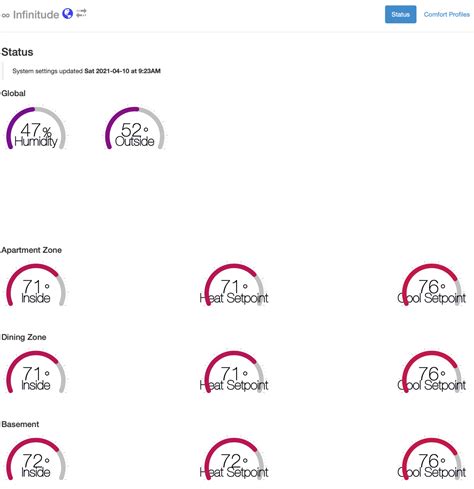 [home Assistant] Basic Setup Guide Adding Custom Integrations Game And Tech Focus