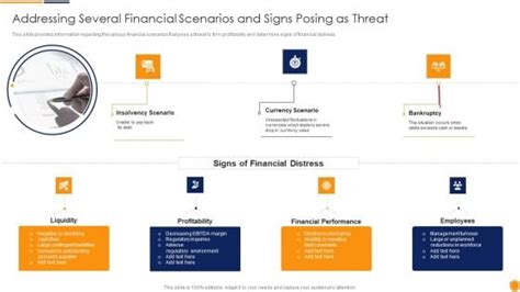 Mitigating Cybersecurity Threats And Vulnerabilities Powerpoint