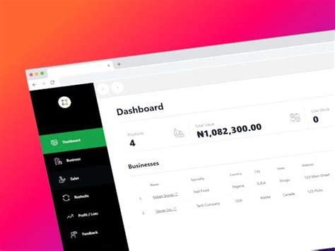 Okeke Divine Vessel On Linkedin Buildinpublic Business Fluxnet