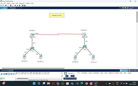Networking Ccna Dynamicrouting Cisco Routingprotocols Tech It