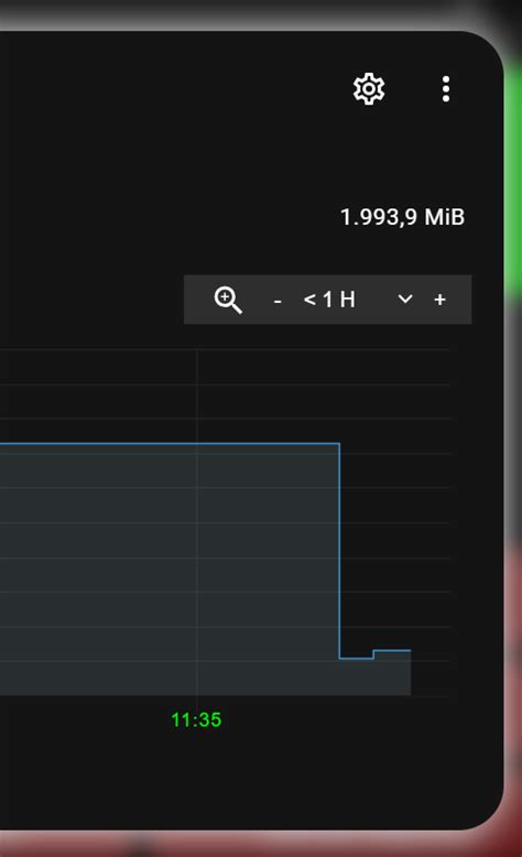 Home Assistant Crashing 2 Or 3 Times A Day Configuration Home