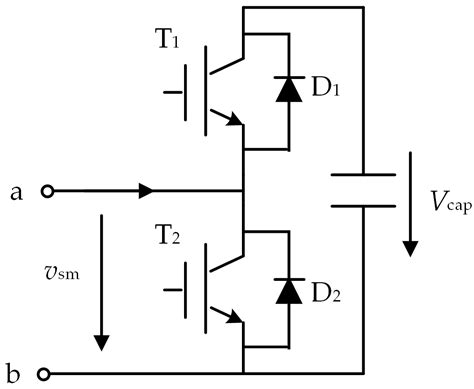 A Circulating Current Suppression Strategy For Mmc Based On The 2n1