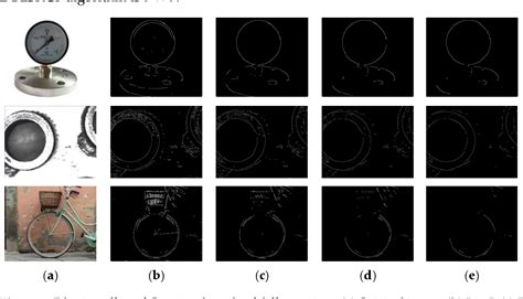 figure 2 from a novel four step algorithm for detecting a single circle