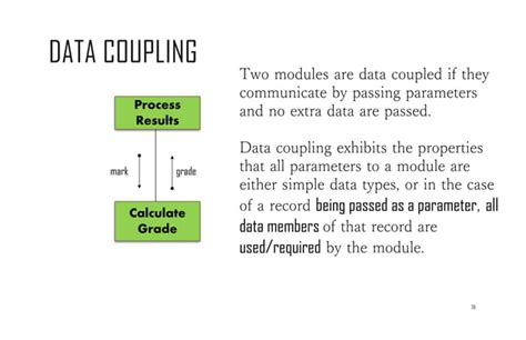 Software Design Principles Pdf