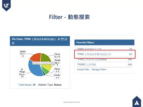 jira live demo 2021 v23 ppt