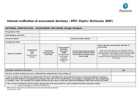 Unit 01 Programming 2024 Internal Verification Of Assessment