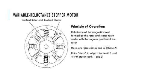 review of topics from pre mid term session ppt download