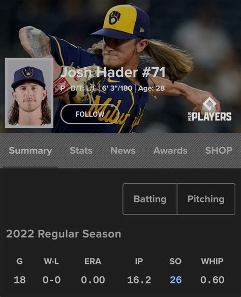 올시즌 최강 마무리 Mlbpark