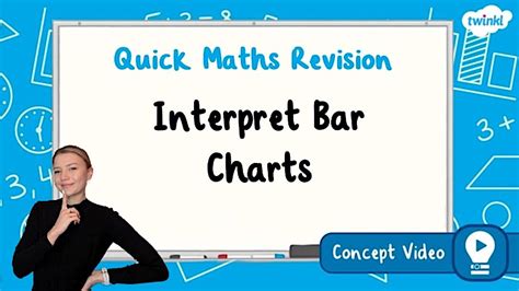 👉 Interpret Bar Charts Ks2 Maths Concept Video Twinkl