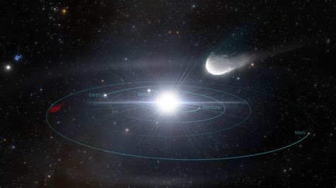 Galactic Voyagers Rubin Observatory To Reveal Interstellar Objects Whizzing Through Our Solar
