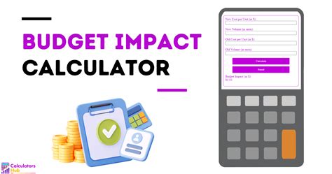 Budget Impact Calculator