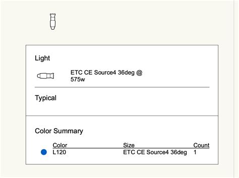 Instrument Summary Colour Summary Frame Size Bug Entertainment Vectorworks Community Board
