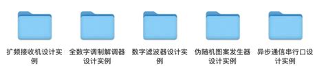 【5个fpga嵌入式应用系统开发典型事例】（可下载） 移知教育