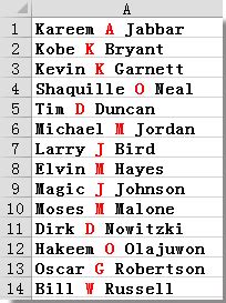 How To Extract Middle Name Only Or Split Names From Full Name In Excel