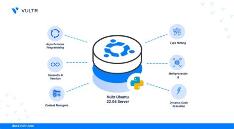 How To Install Python And Pip On Ubuntu 2204 Vultr Docs