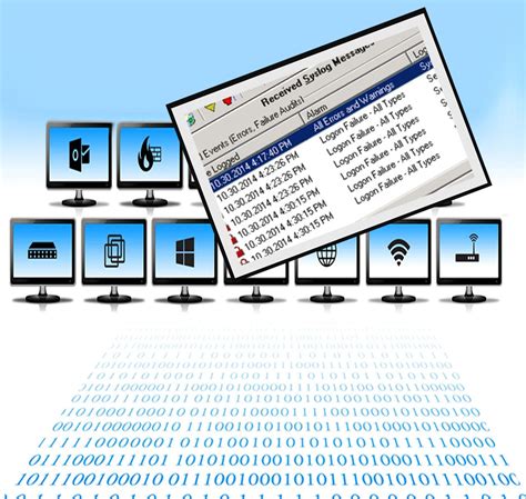 File Log Cosa Sono E Come Usarli Per La Sicurezza Dei Dati