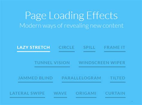 5 Animaciones De Carga CSS Minimalista Google Loader Codigo Fuente