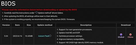 Asus And Asrock Start Pushing Out Bios Updates For Intels Next Gen Cpus Hothardware