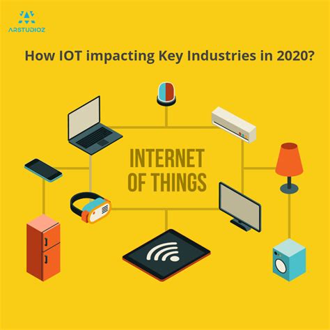 HOW IOT IS IMPACTING KEY INDUSTRIES IN