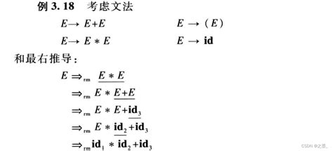 什么是句柄、什么是自上而下、自下而上分析—编译原理 编译原理 句柄 csdn博客