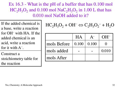 Ppt Chapter 16 Aqueous Ionic Equilibrium Powerpoint Presentation Free Download Id4347410