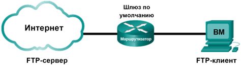 Часть 1 Определение полей заголовков и принципа работы протокола tcp с