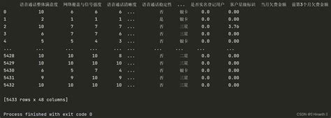 读入 Csv或 Excel 文件，基于 Dataframe 绘制每一列的正态分布图像，以子图的形式放入一个画布 Figure 中并进行美化html正态分布图像怎么做 Csdn博客