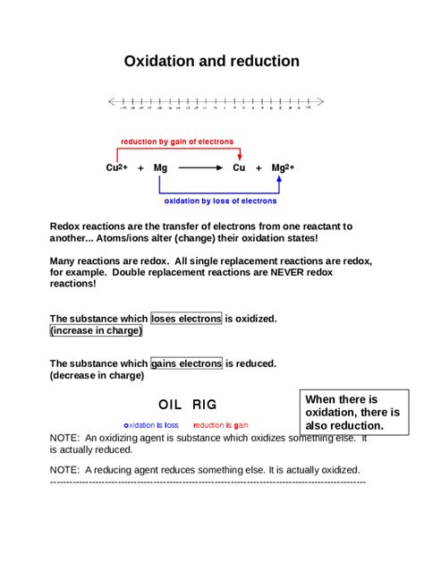 Types Of Redox Reactionsintroduction To Chemistry Doc Template Pdffiller