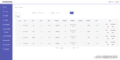 校内评奖评优 基于Springboot Vue实现高校评优管理系统项目编号BS GX 前言 本系统是根据实 掘金