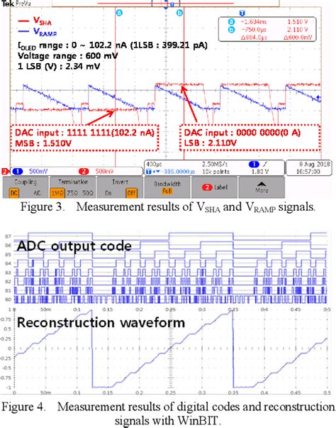 Figure 4 From Nano Ampere Current Sensing Technique For OLED Mobile Displays Semantic Scholar