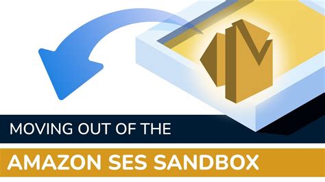 How To Access Sandbox In Aws At Johnny Moe Blog