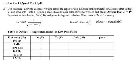 solved part 1 simple low pass filter theory r ww vs vs