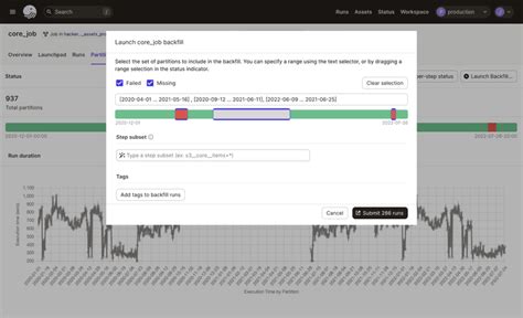 Dagster Cloud Native Orchestration Of Data Pipelines