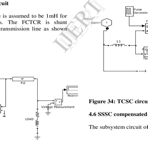 Static Synchronous Compensator Download Scientific Diagram Static Synchronous Compensator Download Scientific Diagram