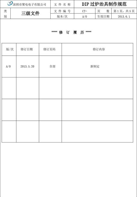 Dip过炉治具制作规范 1 文档之家