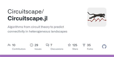 GitHub Circuitscape Circuitscape Jl Algorithms From Circuit Theory To Predict Connectivity In