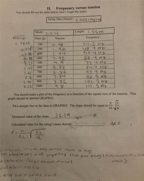Solved Hi I Need Some Help Calculating The Value For The