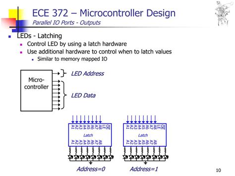 Ppt Ece 372 Microcontroller Design Parallel Io Ports Outputs