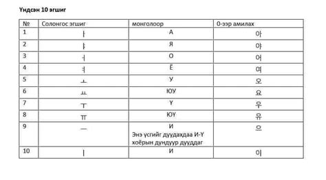 한국어 배우기 한국어 배우기 Added A New Photo